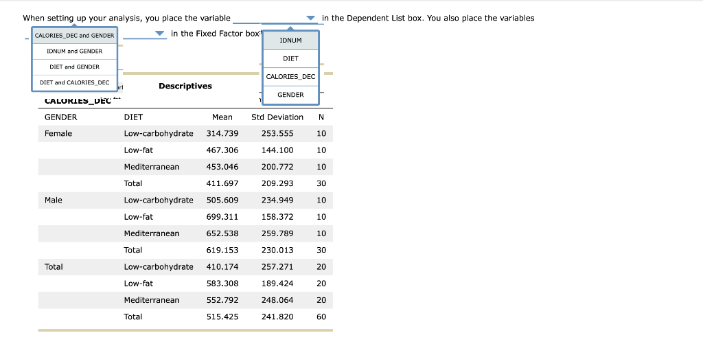 Solved 2. Interpreting statistical software output for a | Chegg.com