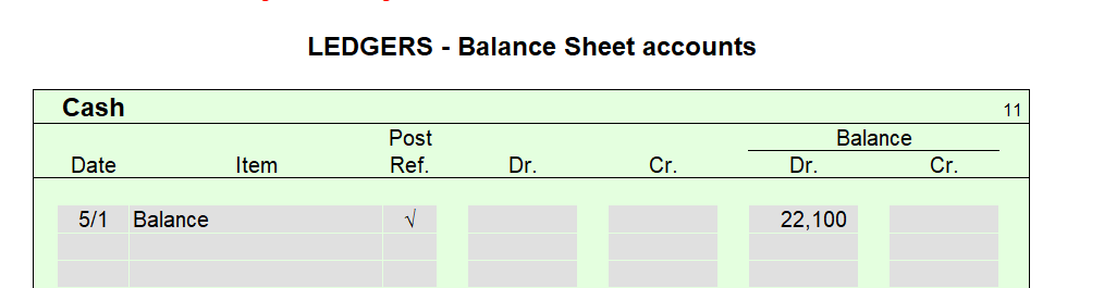 LEDGERS - Balance Sheet | Chegg.com
