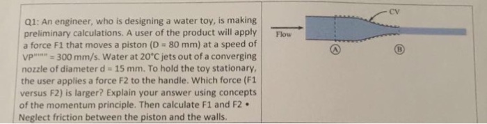 Solved CV Q1: An engineer, who is designing a water toy, is | Chegg.com