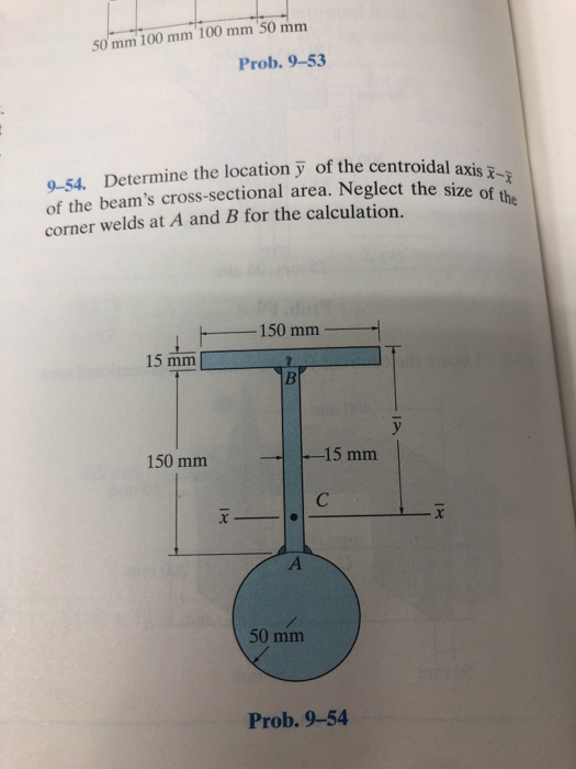 Solved 50 mm 100 mm 100 mm 50 mm Prob. 9-53 9-54 Determine | Chegg.com Solved 50 mm 100 mm 100 mm 50 mm Prob. 9-53 9-54 Determine | Chegg.com