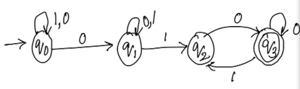 Solved Determine A Deterministic And Non Deterministic