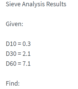 Solved Sieve Analysis Results Given: D10 = 0.3 D30 = 2.1 D60 | Chegg.com