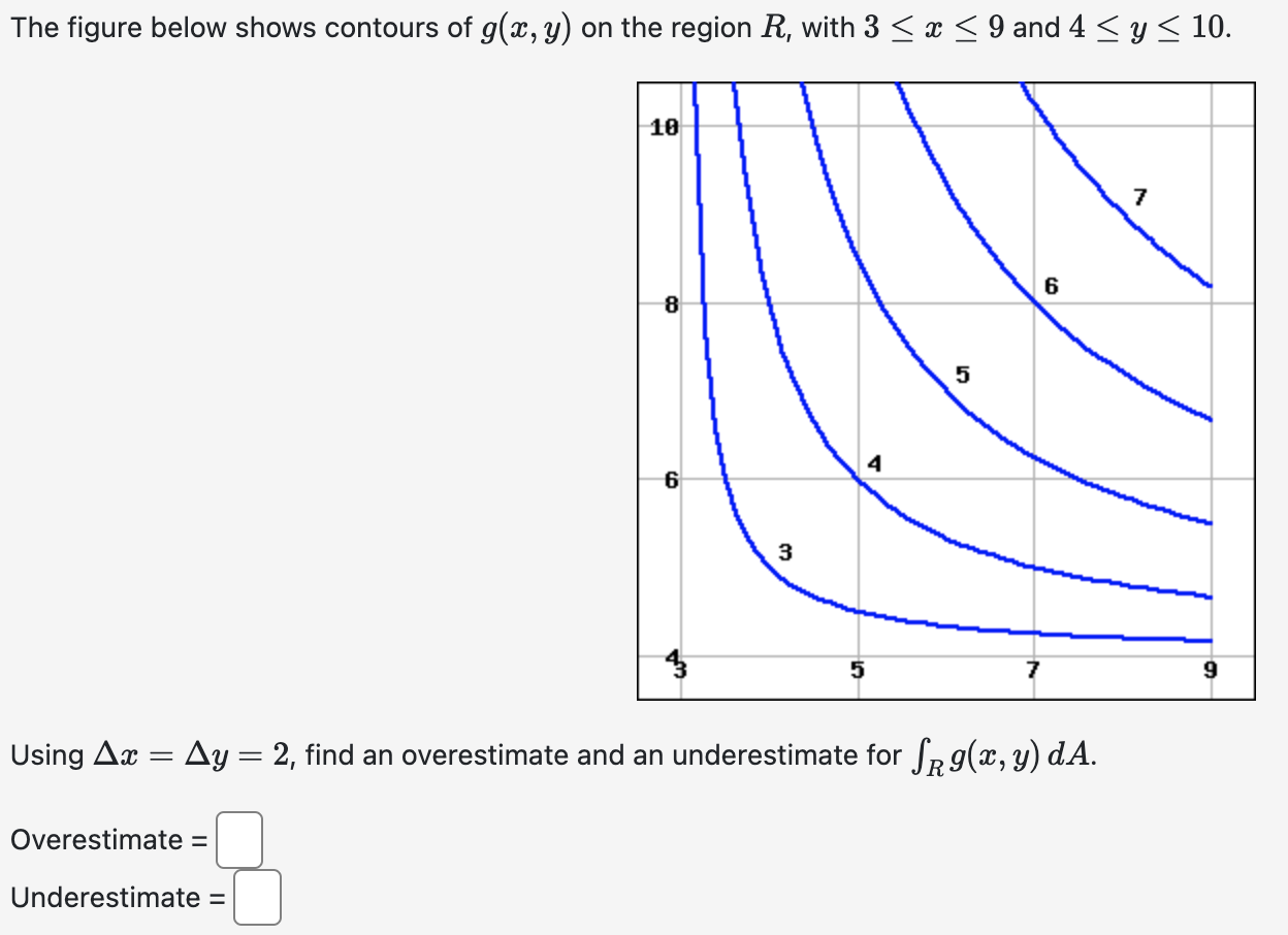 Solved The figure below shows contours of g(x,y) on the | Chegg.com