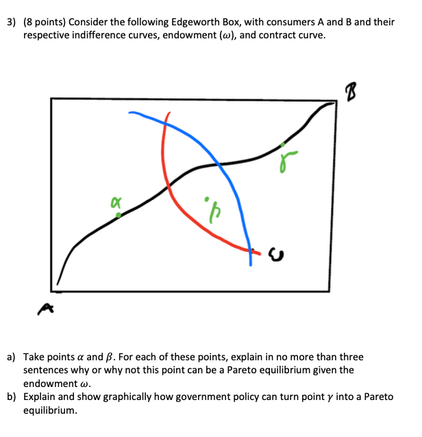 Solved 3) (8 points) Consider the following Edgeworth Box, | Chegg.com
