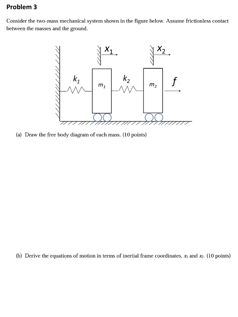 Solved Consider the two-mass mechanical system shown in the | Chegg.com