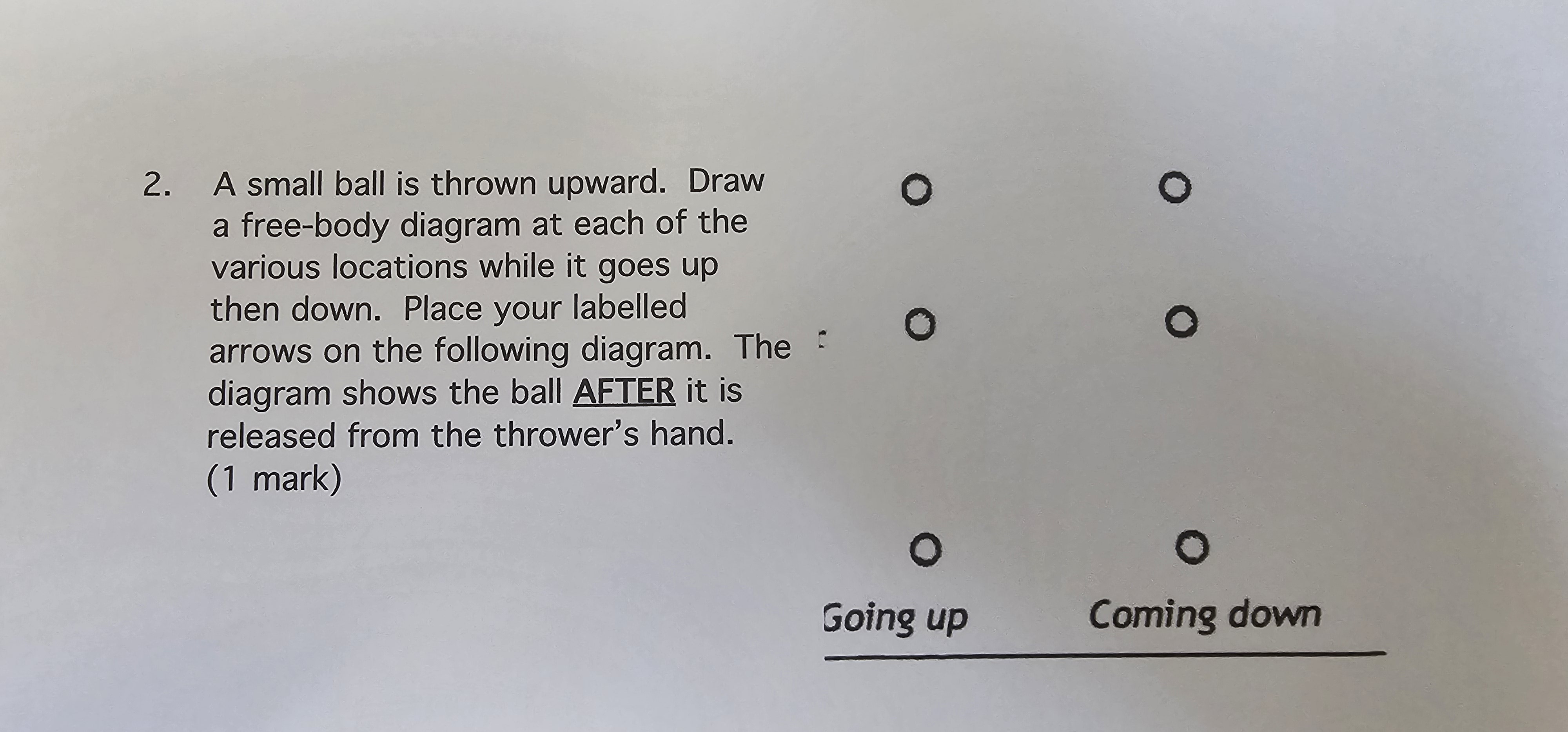 Solved A small ball is thrown upward. Drawa free-body | Chegg.com