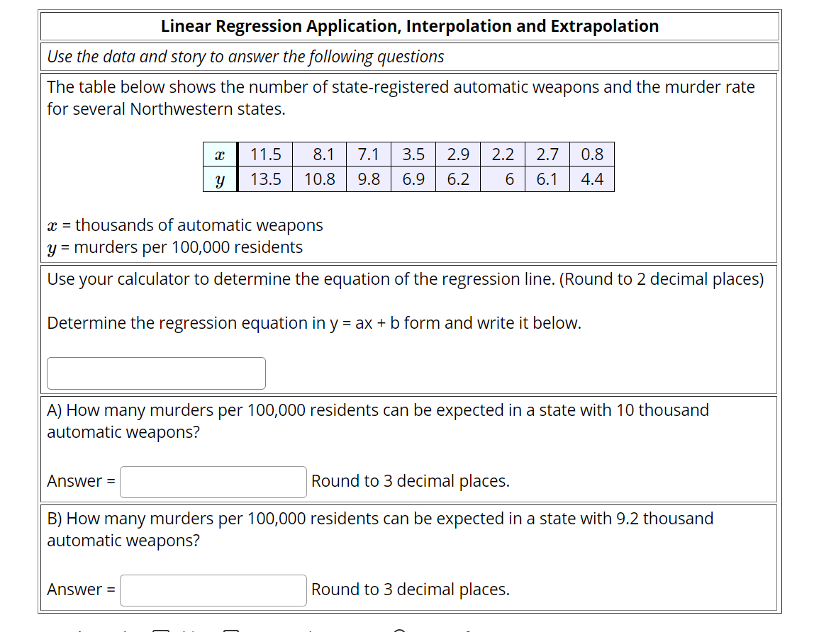 Solved Linear Regression Application, Interpolation and | Chegg.com