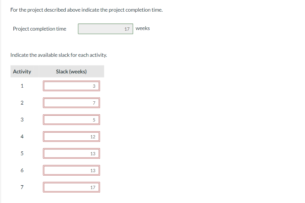 Solved On the basis of project described by the following | Chegg.com