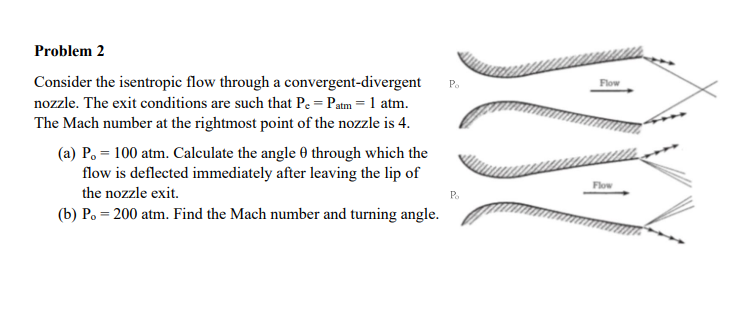 Solved Consider the isentropic flow through a | Chegg.com