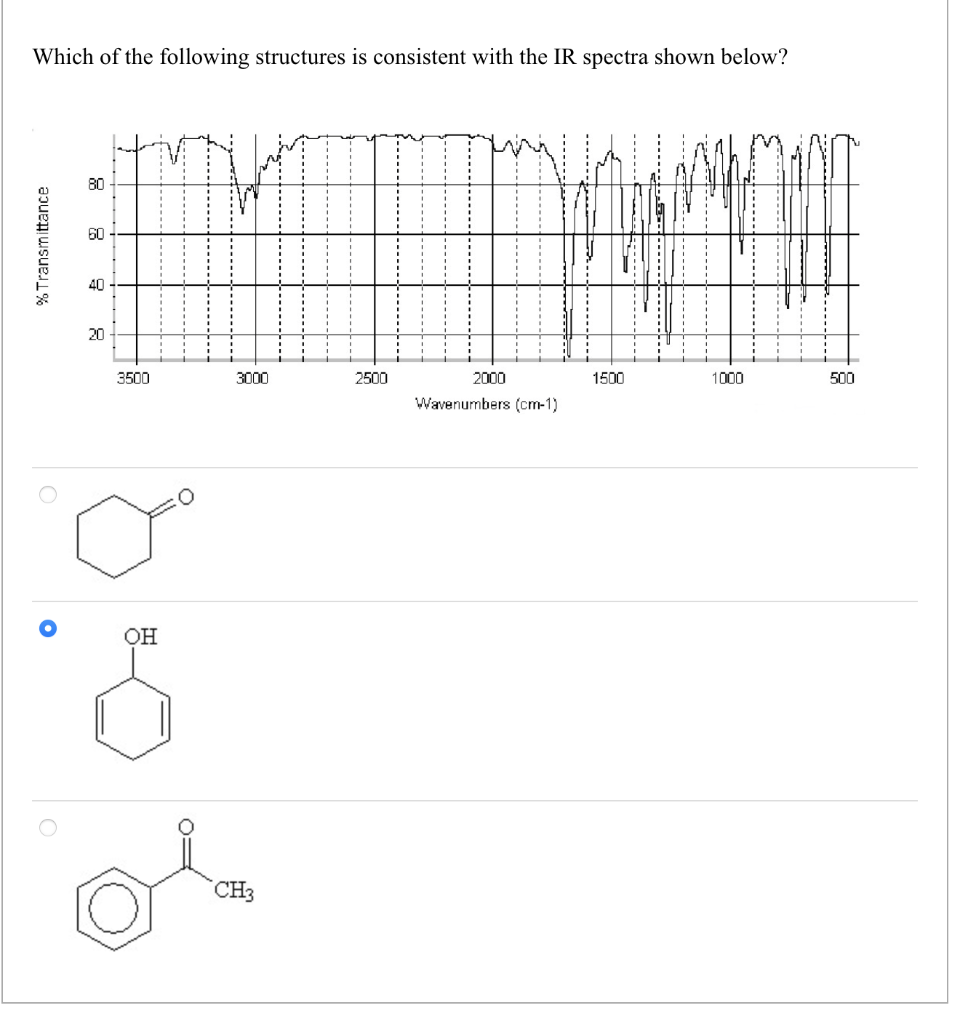 Solved Which of the following structures is consistent with | Chegg.com