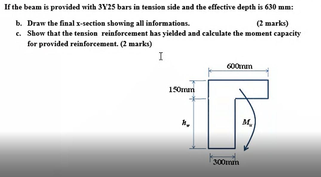 Solved Q 2. The inverted L-section shown below is subjected | Chegg.com