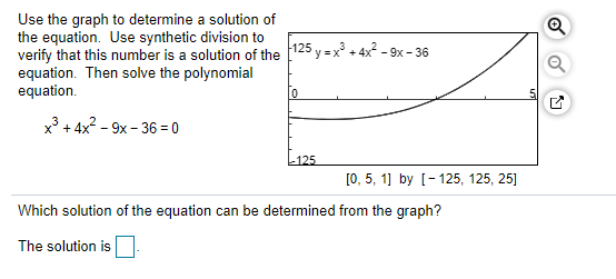 Solved Use the graph to determine a solution of the | Chegg.com