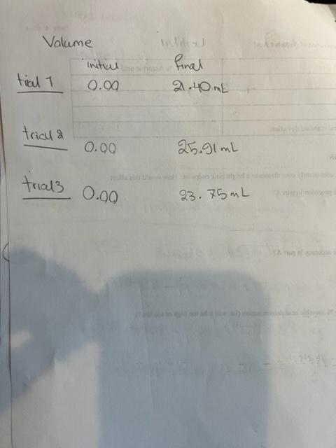 PLEASE COMPLETE THE REPORT AND CALCULATIONS BASED ON | Chegg.com