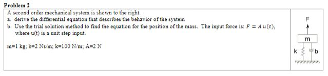 Solved Problem 2 A second order mechanical system is shown | Chegg.com