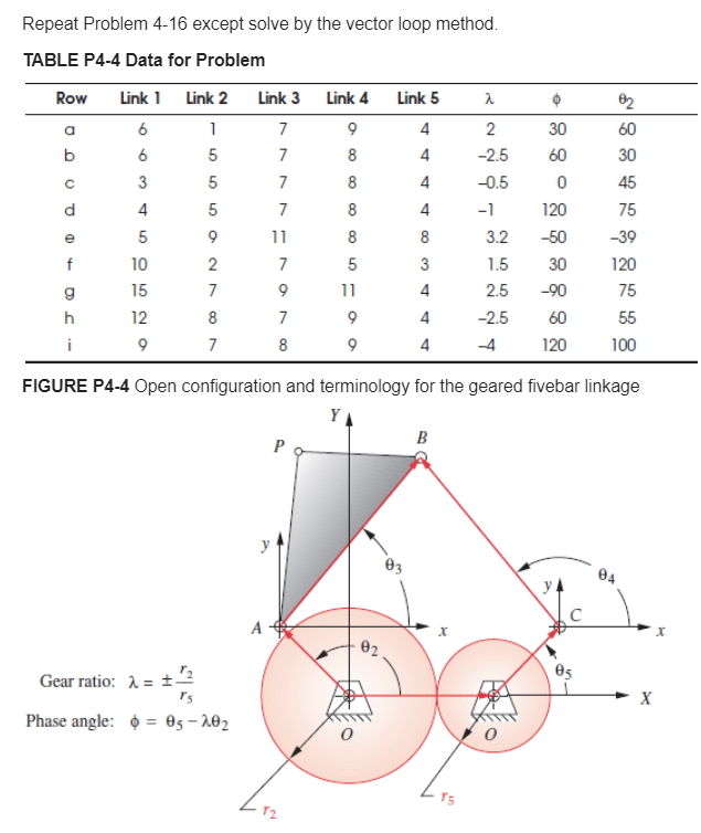 Solved Repeat Problem 4-16 except solve by the vector loop | Chegg.com