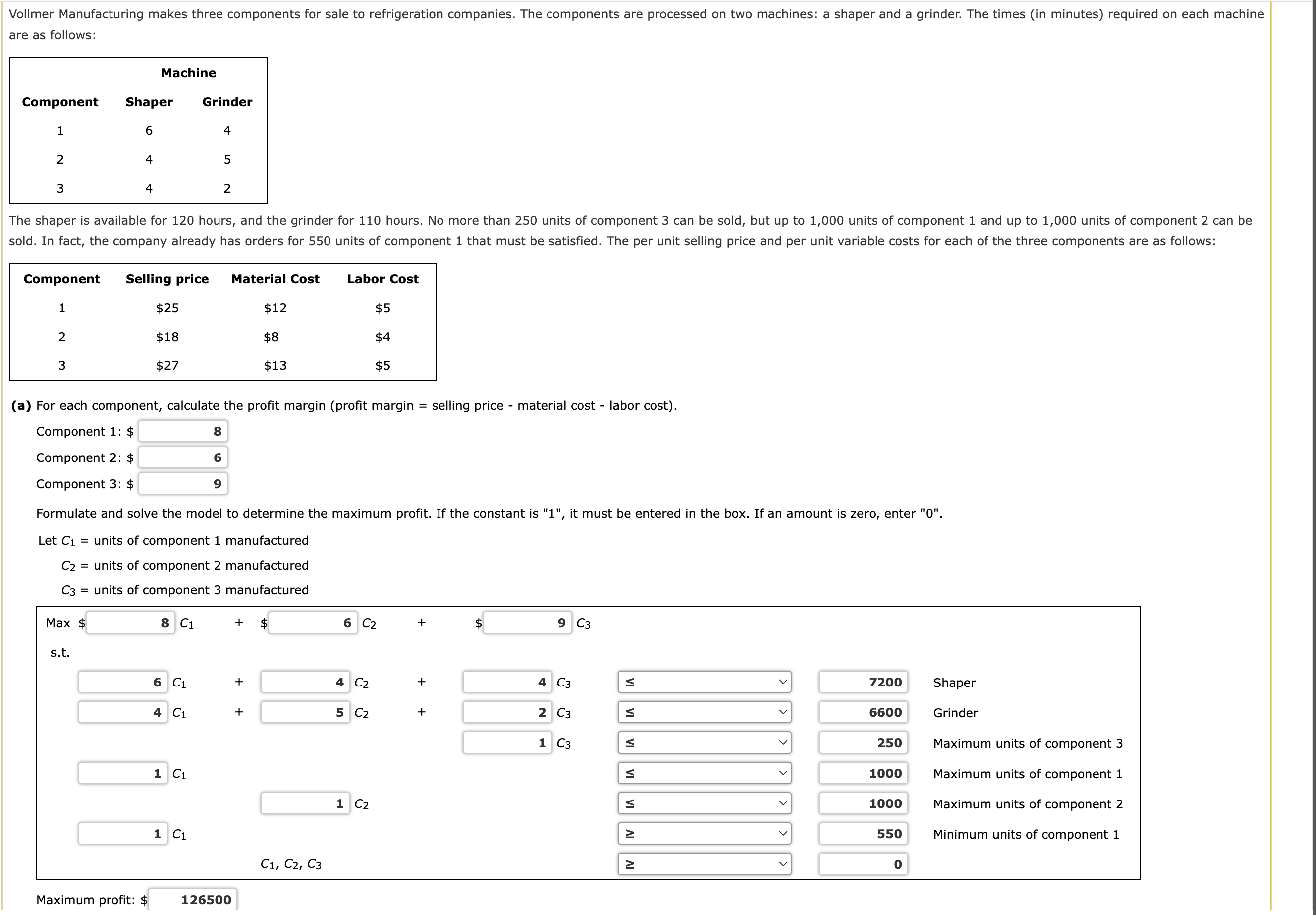 Solved (b)What are the objective coefficients ranges for the | Chegg.com