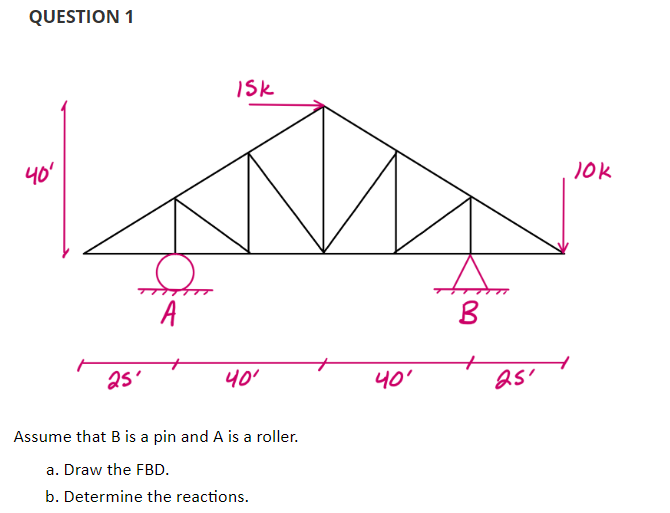 OUFSTION 1a. ﻿Draw the FBD.b. ﻿Determine the | Chegg.com