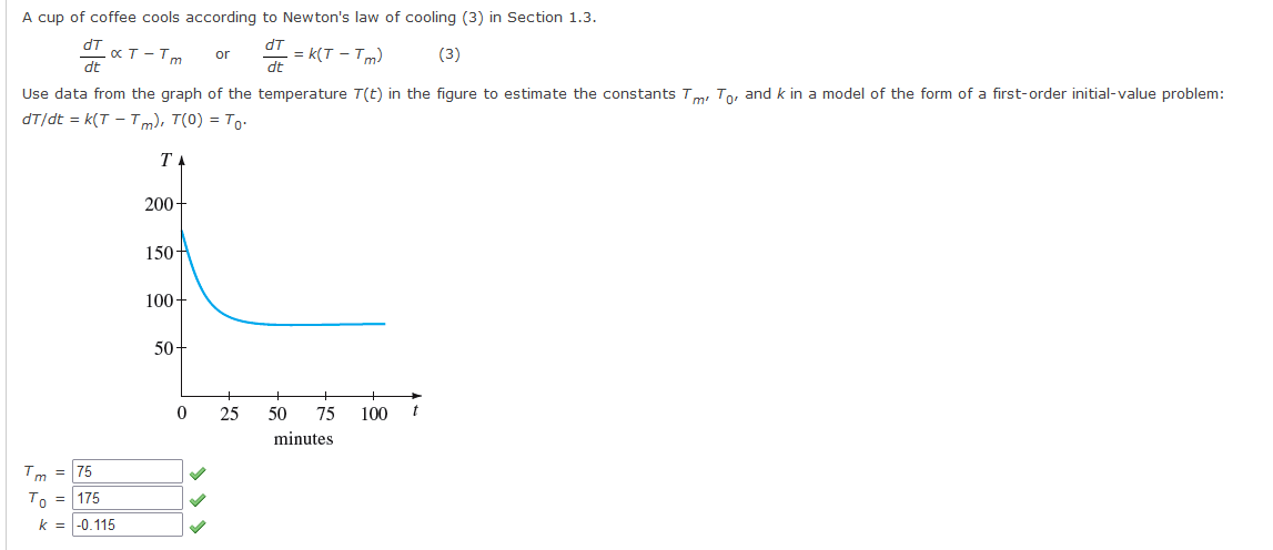 Solved PLEASE EXPLAIN WHAT METHODS YOU USED TO GET EACH OF | Chegg.com