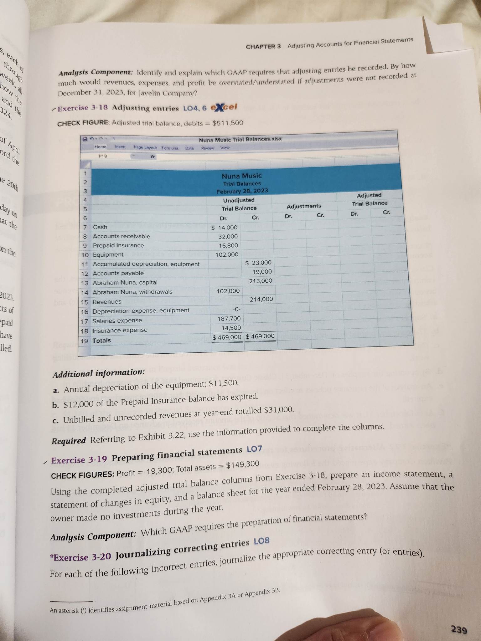 Analysis Component: Identify and explain which GAAP | Chegg.com