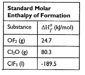 Solved Determine the heat of the formation of ClF given the | Chegg.com