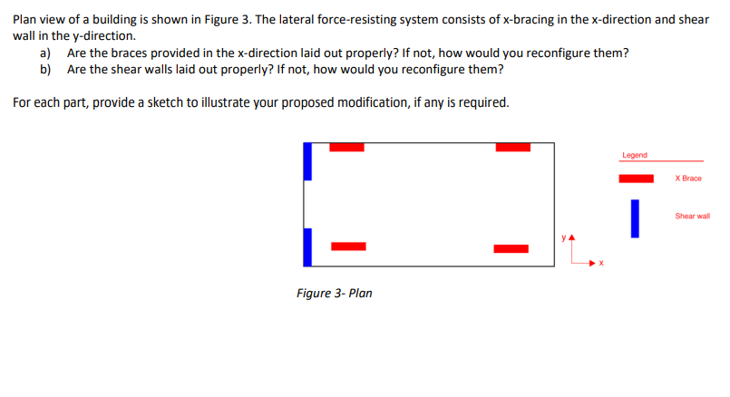 Solved Plan view of a building is shown in Figure 3. The | Chegg.com