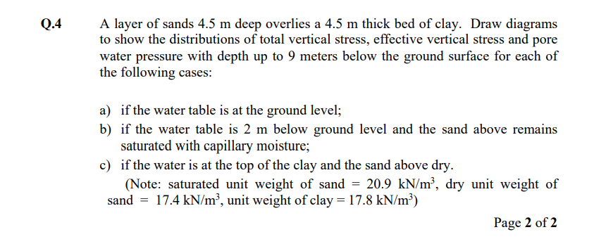 Solved A layer of sands 4.5 m deep overlies a 4.5 m thick | Chegg.com