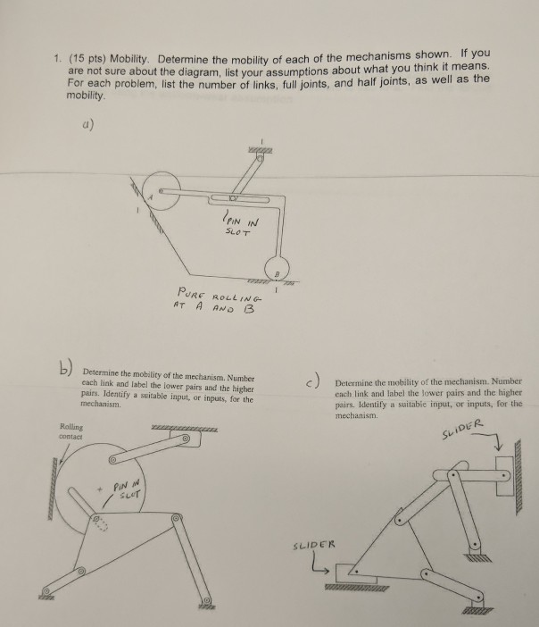 Solved 1. (15 pts) Mobility. Determine the mobility of each | Chegg.com Solved 1. (15 pts) Mobility. Determine the mobility of each | Chegg.com
