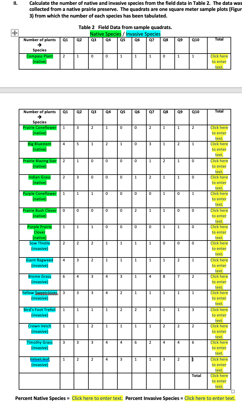 Solved Calculate the number of native and invasive | Chegg.com