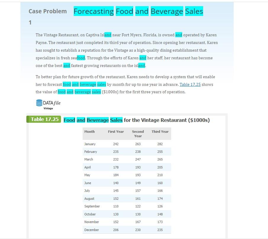 Case Problem Forecasting Food And Beverage Sales 1