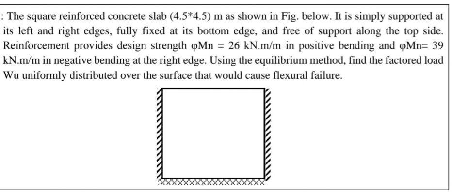Solved : The square reinforced concrete slab (4.5*4.5) m as | Chegg.com