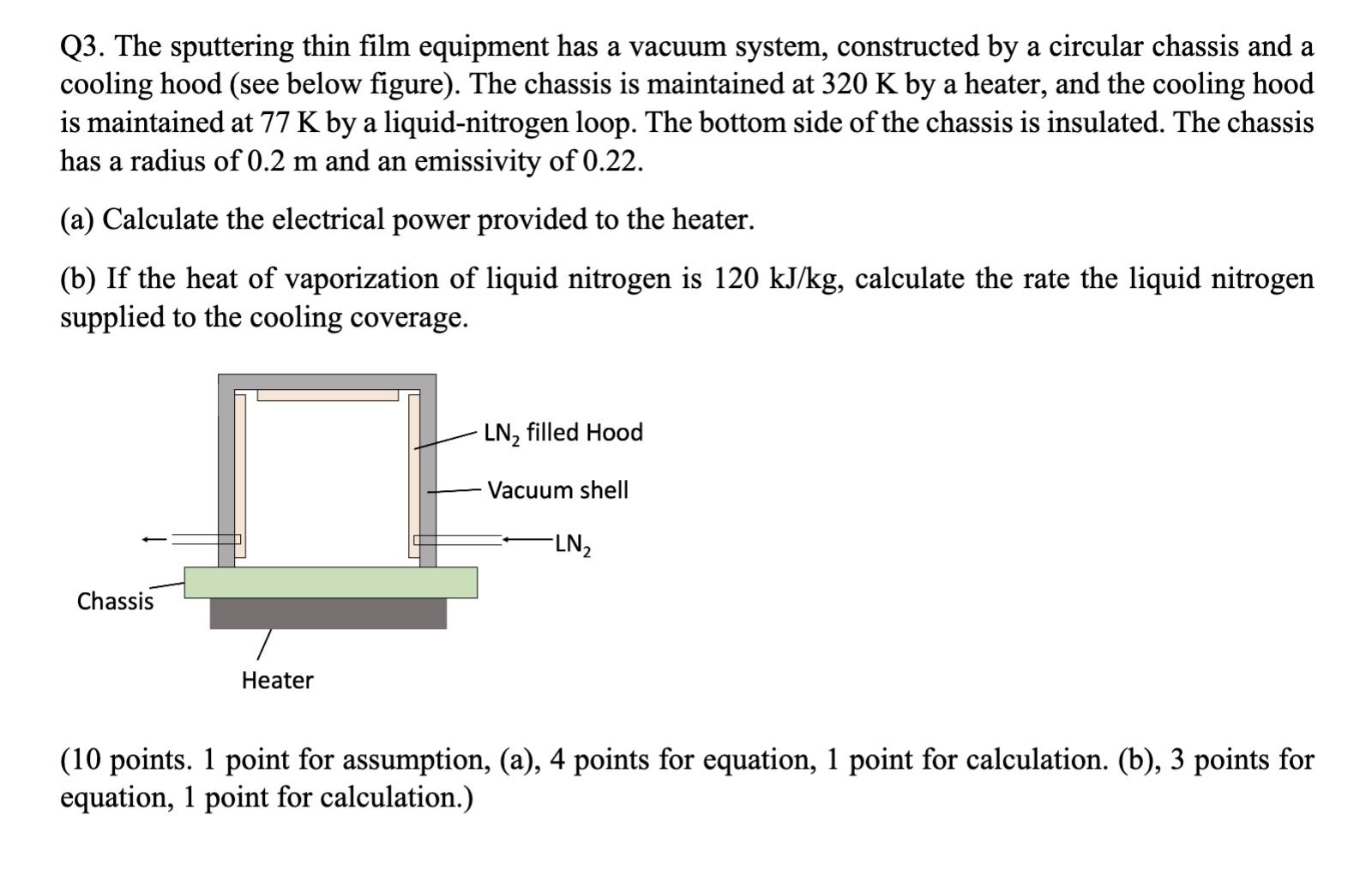 Solved Q3. The sputtering thin film equipment has a vacuum | Chegg.com
