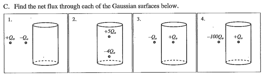 Solved C. Find the net flux through each of the Gaussian | Chegg.com