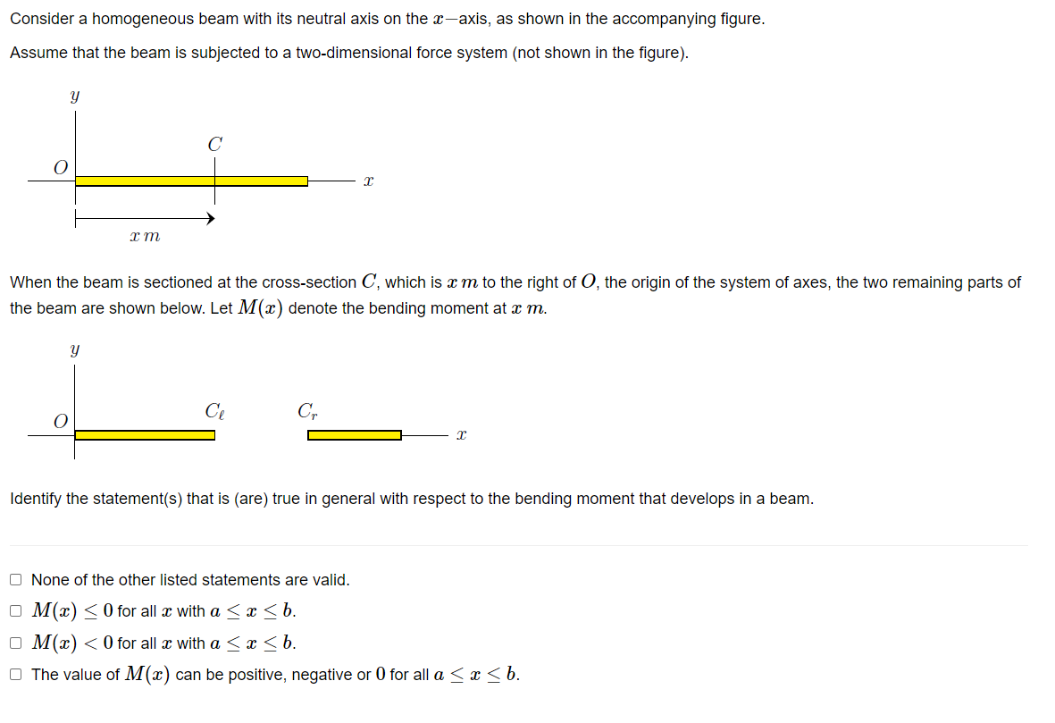 Solved Consider a homogeneous beam with its neutral axis on | Chegg.com