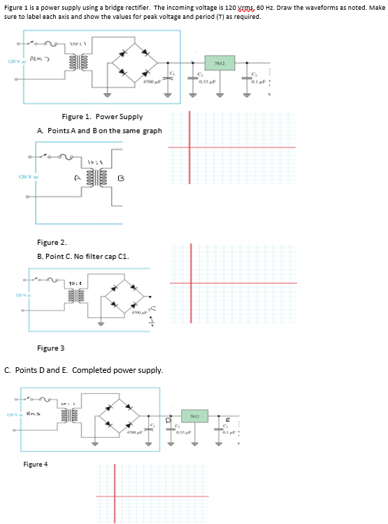 Solved Figure 1 is a power supply using a bridge rectifier. | Chegg.com