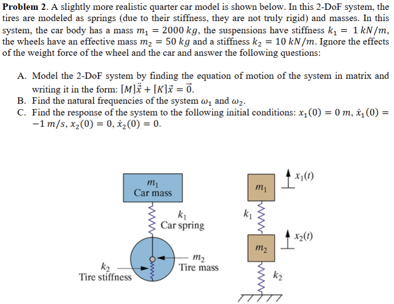 Solved solve parts a-c ﻿using values given in ﻿problem | Chegg.com