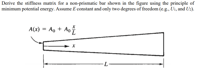 Solved Derive the stiffness matrix for a non-prismatic bar | Chegg.com