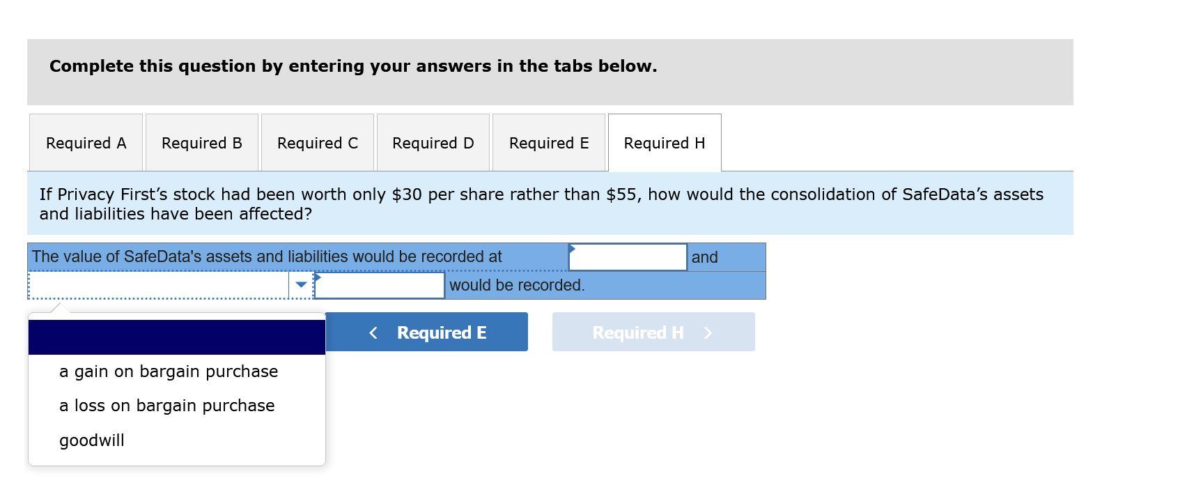 Solved SafeData Corporation has the following account | Chegg.com