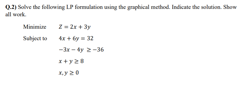 Solved Q.2) Solve the following LP formulation using the | Chegg.com
