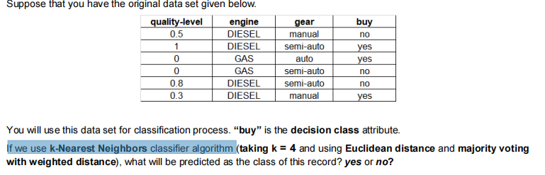 Solved You will use this data set for classification | Chegg.com