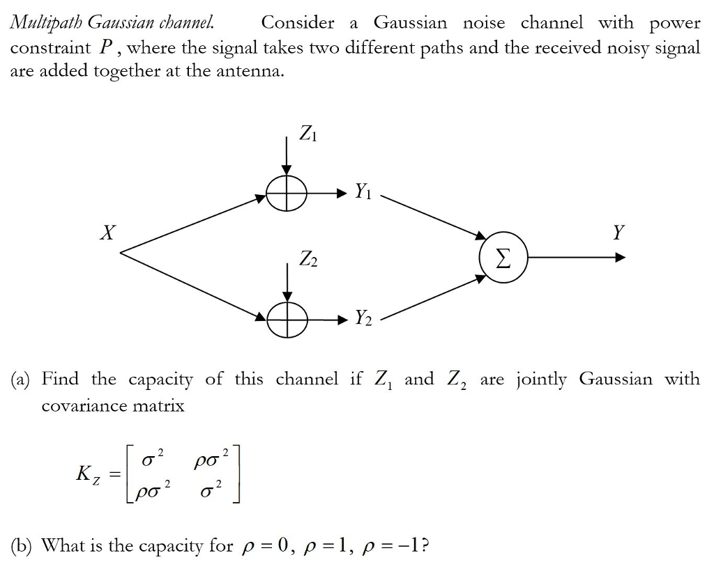 Multipath Gaussian channel. constraint P, where the | Chegg.com