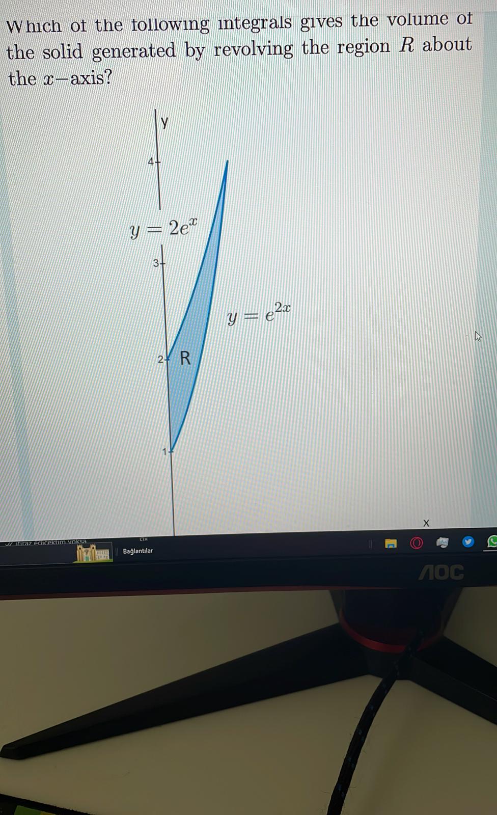 Solved W hich of the following integrals gives the volume of | Chegg.com