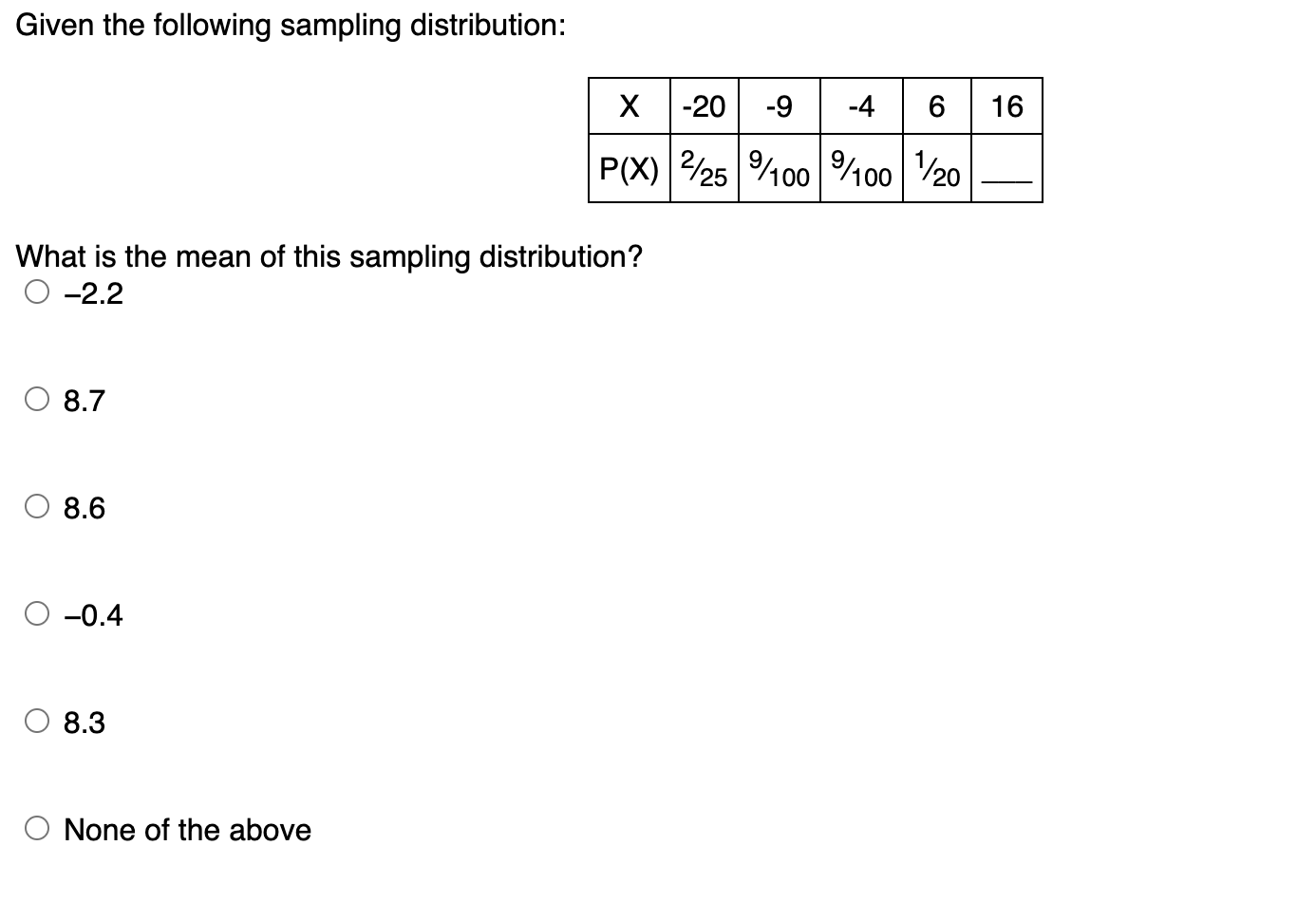 Solved Given the following sampling distribution: What is | Chegg.com