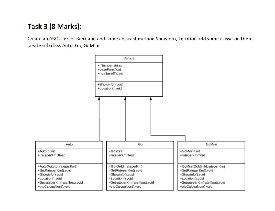 Solved Task 3 (8 Marks): Create an ABC class of Bank and add | Chegg.com