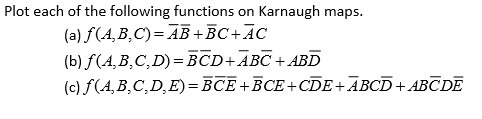 Solved Plot each of the following functions on Karnaugh | Chegg.com