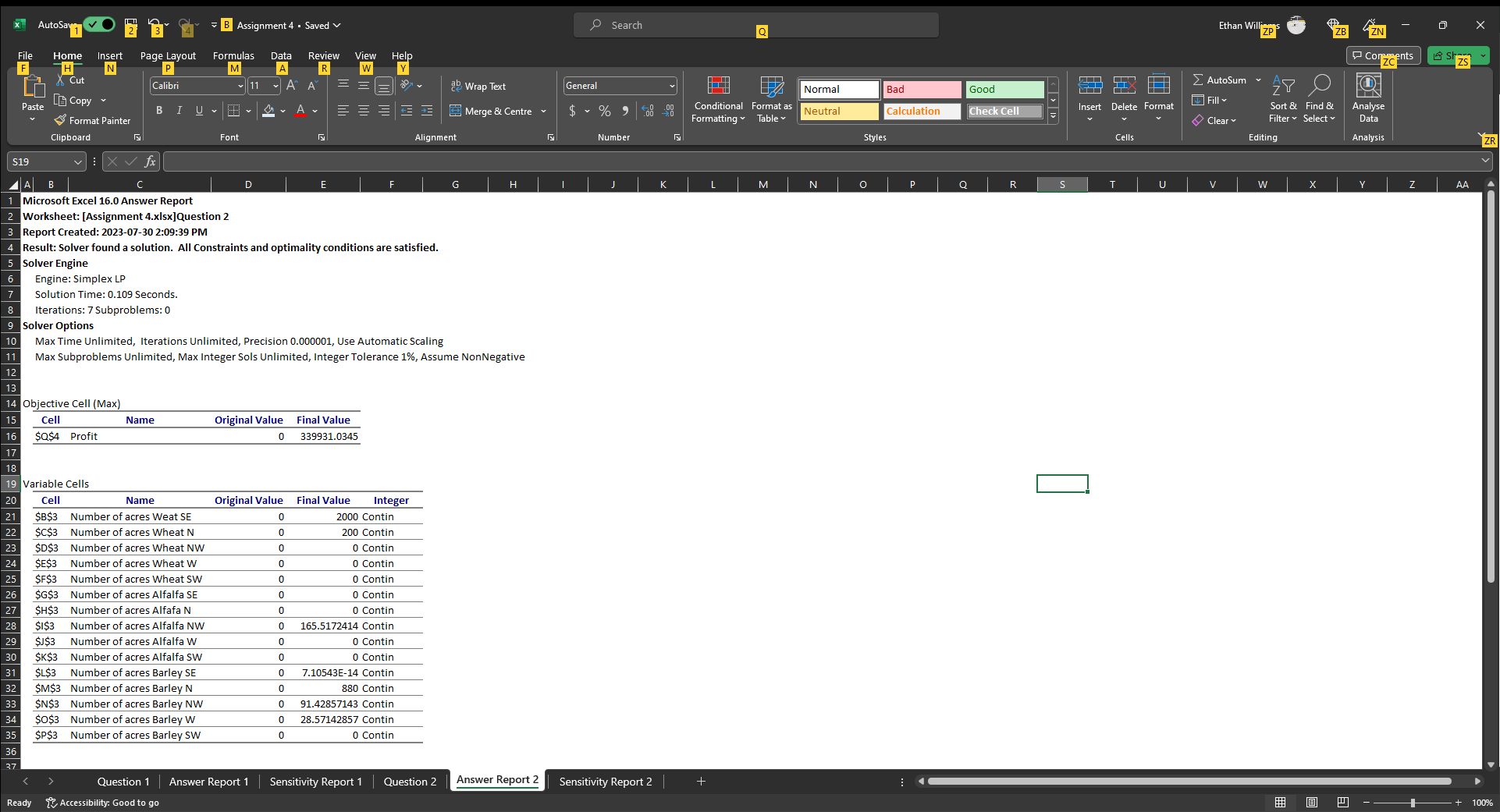 Solved Microsoft Excel 16.0 Sensitivity Report Worksheet: | Chegg.com