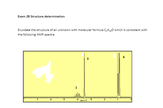 Solved Elucidate the structure of an unknown with molecular | Chegg.com