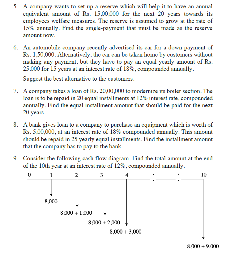 Solved 5 A Company Wants To Set up A Reserve Which Will Chegg