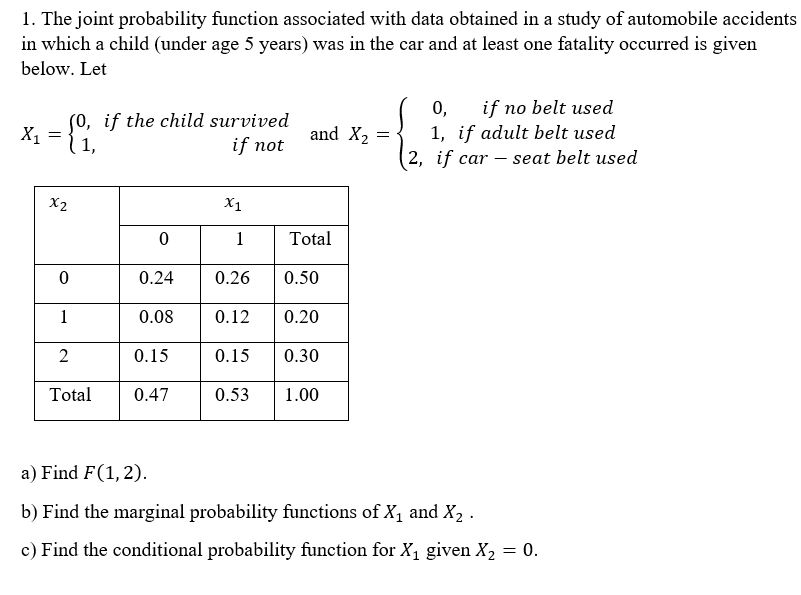 Solved 1. The joint probability function associated with | Chegg.com