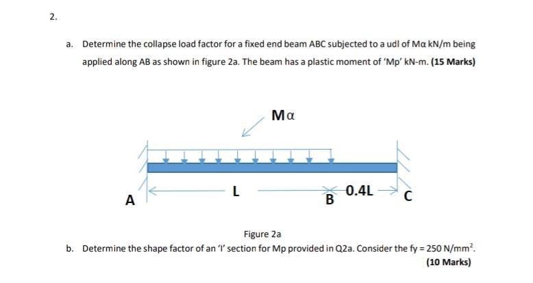 Solved 2. a. Determine the collapse load factor for a fixed | Chegg.com