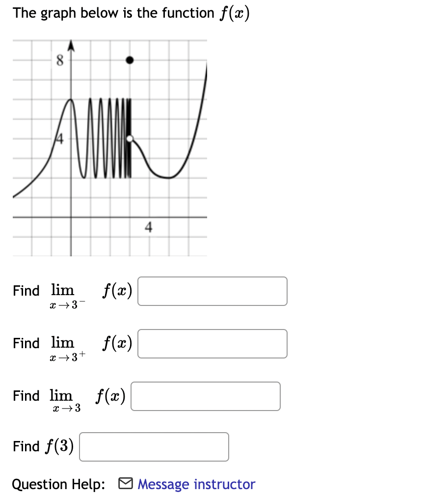 Solved The graph below is the function f(x). Find the | Chegg.com